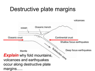 Destructive Plate Boundaries