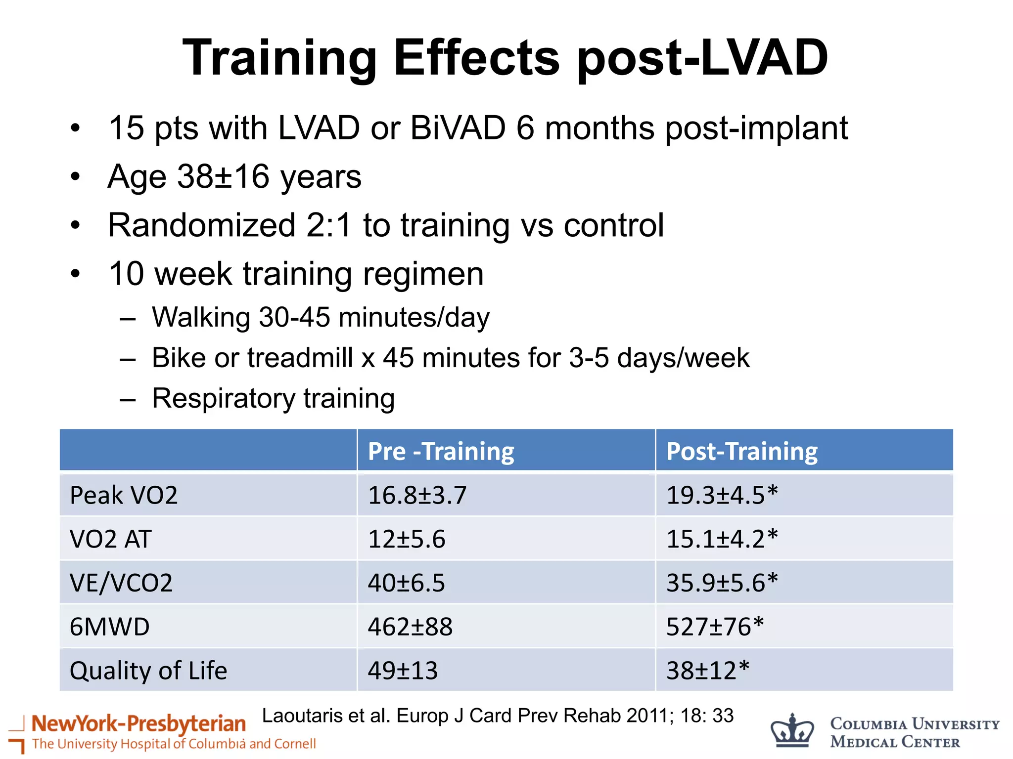 What important changes occur in the patient with a continuous flow lvad ...