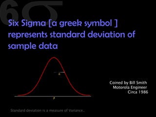 What Is 6 Sigma | PPT