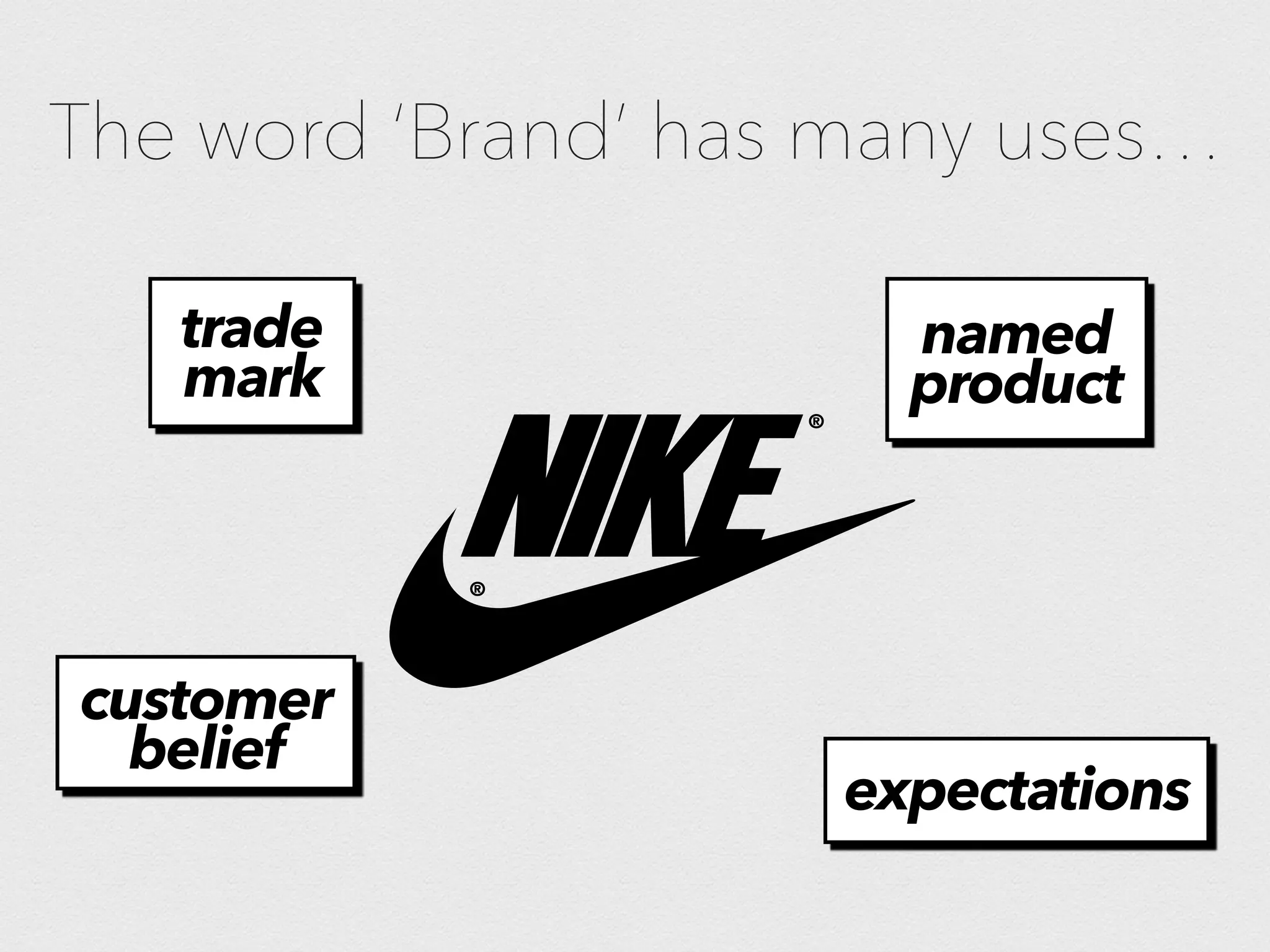 What is a brand? 7 definitions of Branding | PDF