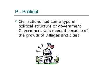 What Is A Civilization | PPT