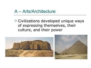 What Is A Civilization | PPT