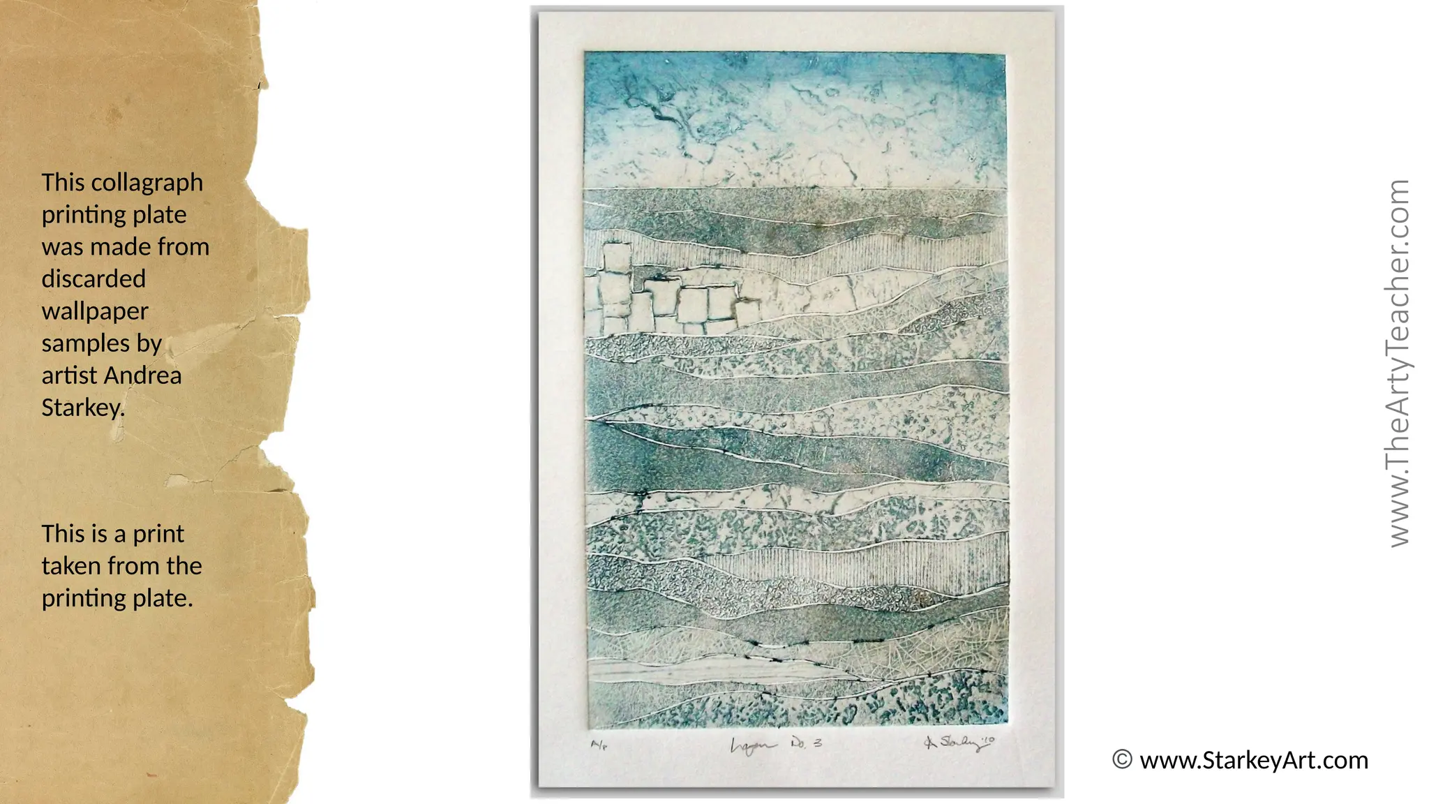 What is a collagraph printing created? 4th grade | PPTX