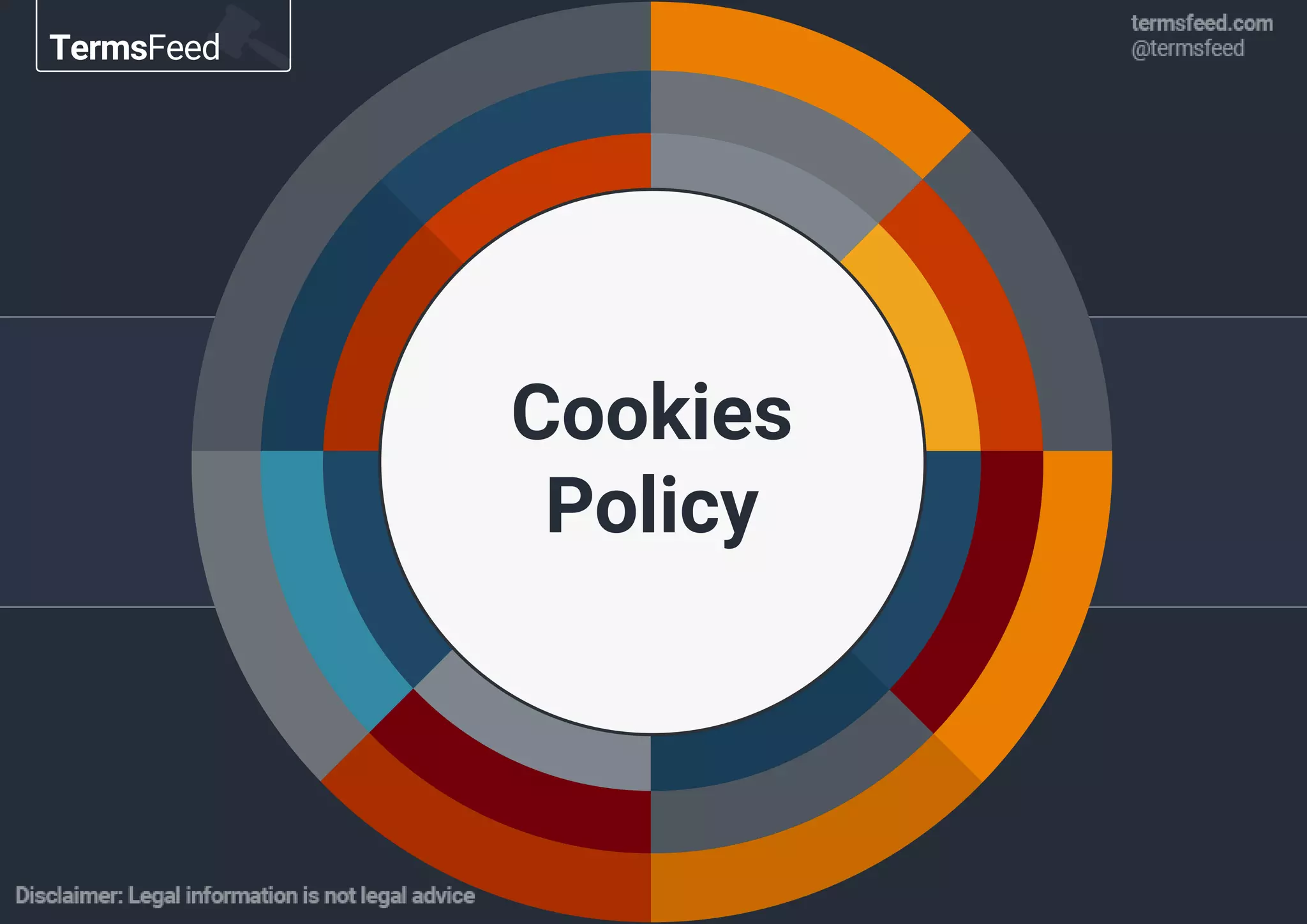 Definition of a Cookies Policy | PDF