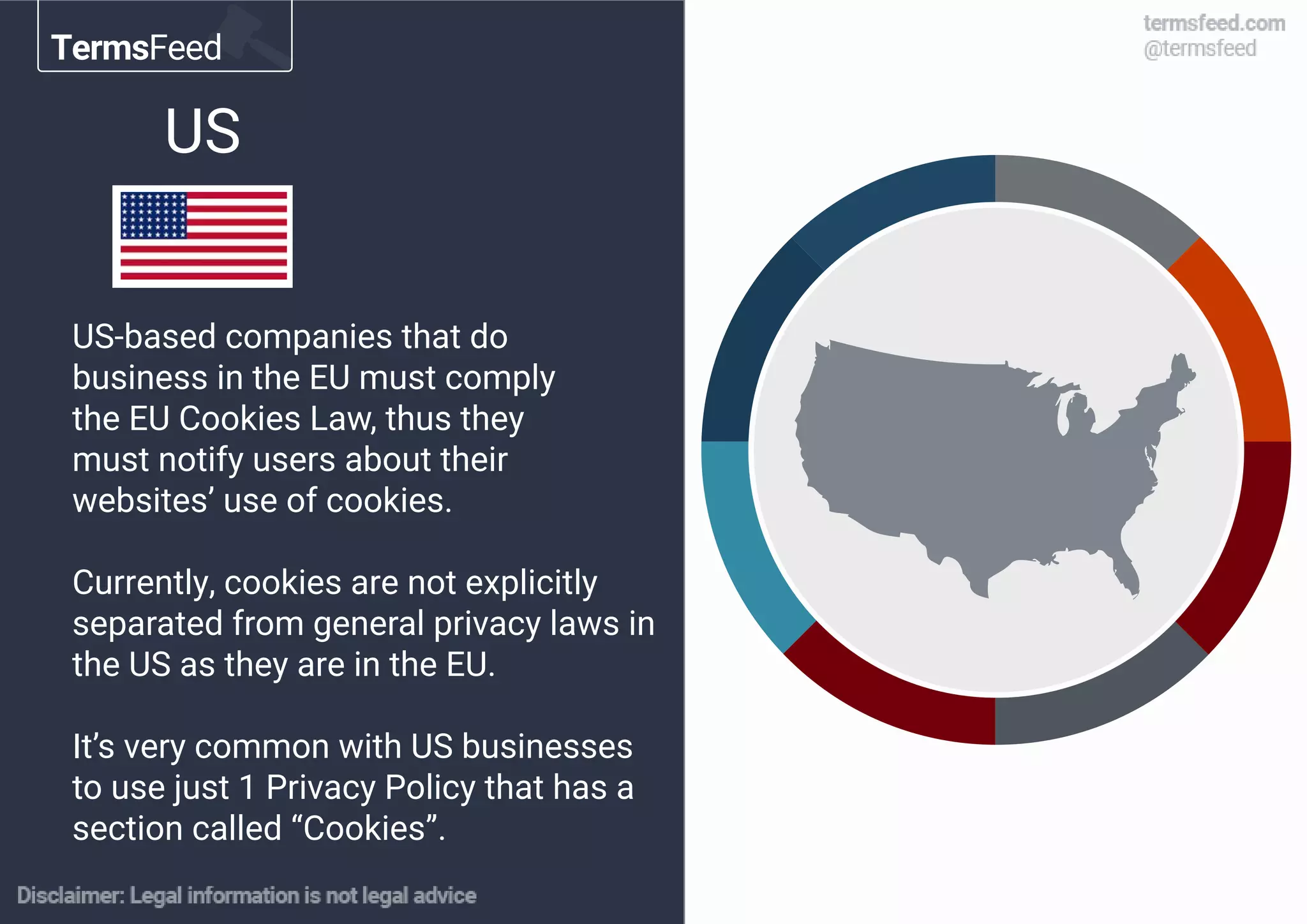 Definition of a Cookies Policy | PDF