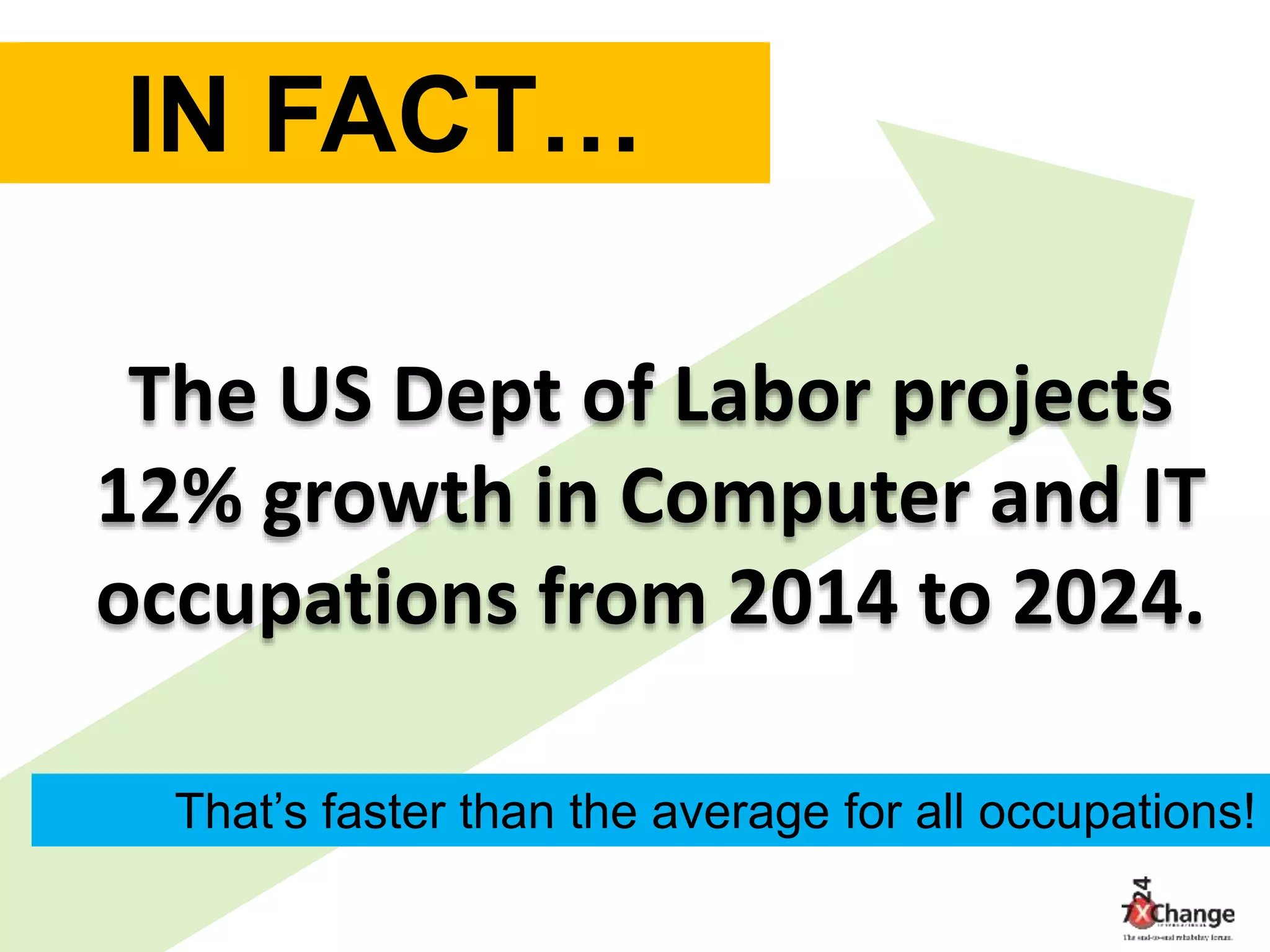 WHAT-IS-A-DATA-CENTERv5-FINALwREVISIONS-ORIG2.pptx