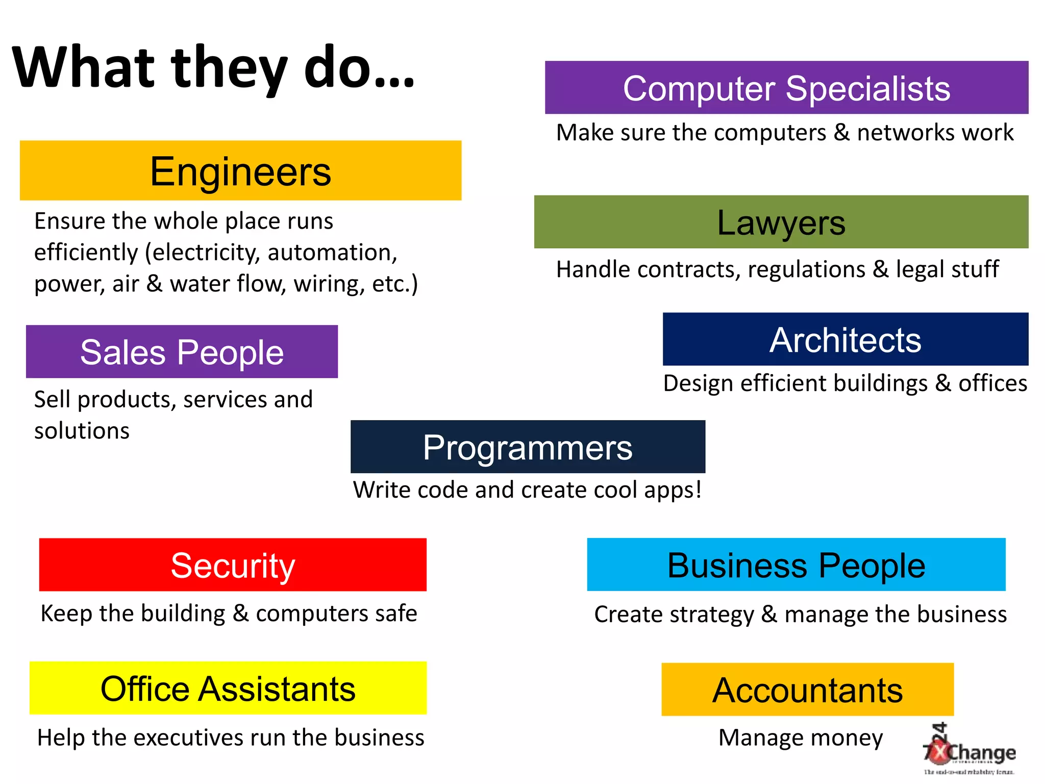 WHAT-IS-A-DATA-CENTERv5-FINALwREVISIONS-ORIG2.pptx