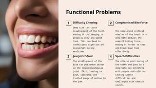 ORTHODONTIC What-is-a-Deep-Bite .pptx
