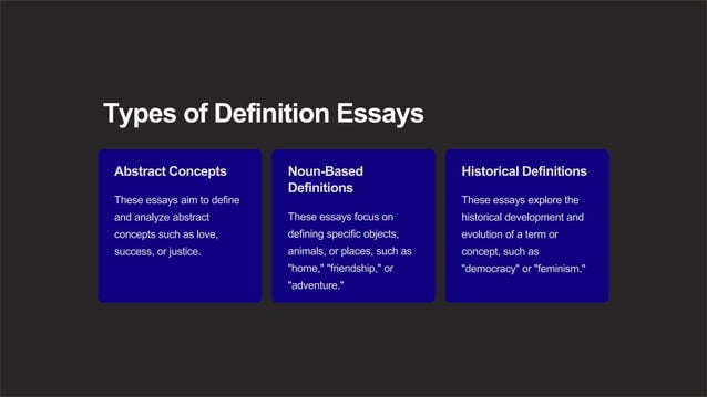 What Is a Definition Essay: Know the Meaning and Its Types | PPT