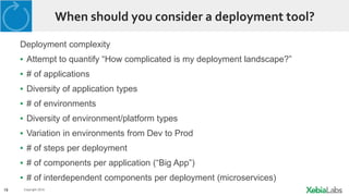 What is a Deployment Tool and How Can it Help Me? | PPT