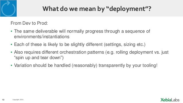 Deployment Meaning