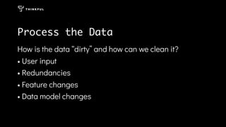 Intro to Python for Data Science | PDF