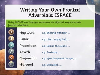 what-is-a-fronted-adverbial-powerpoint-_ver_8.ppt