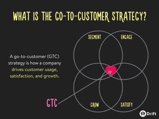 What Is A Go-To-Customer Strategy? | PDF