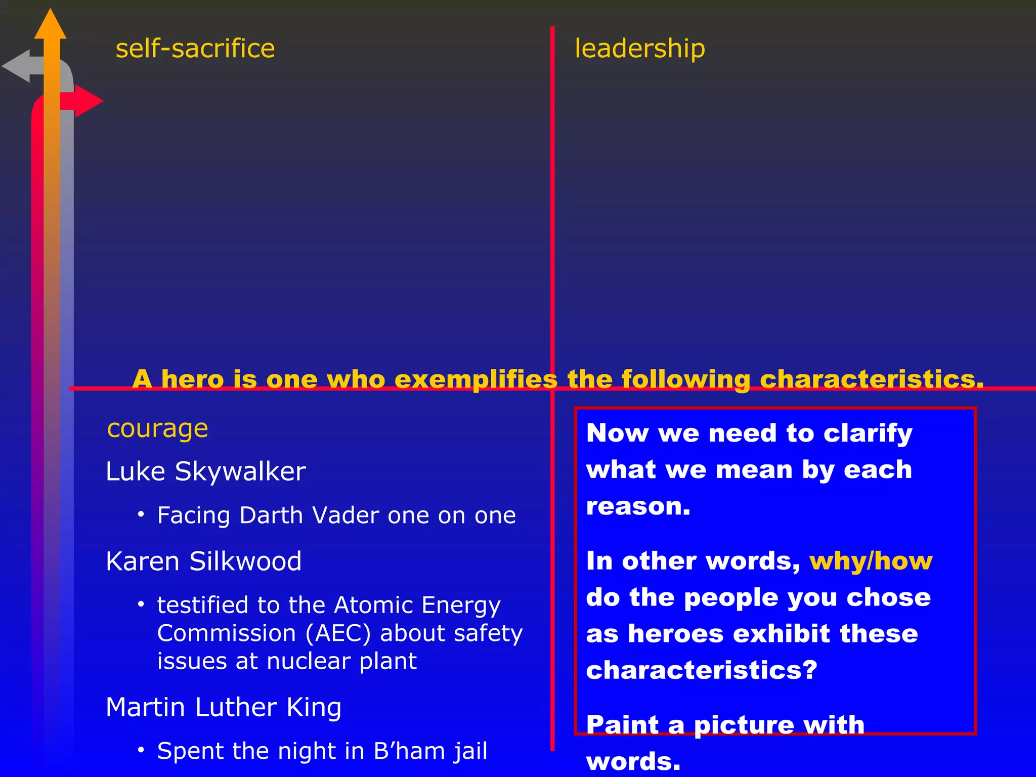 What Is A Hero? | PPT