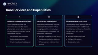What is a Hyperscaler? Everything You Need to Know in 2025 | PDF