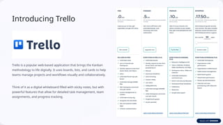 What-is-a-Kanban-Board-Trello v Gamma.pptx