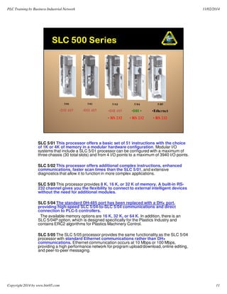 What is a PLC ? | PDF