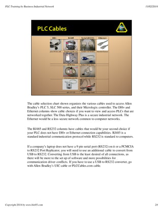 What is a PLC ? | PDF