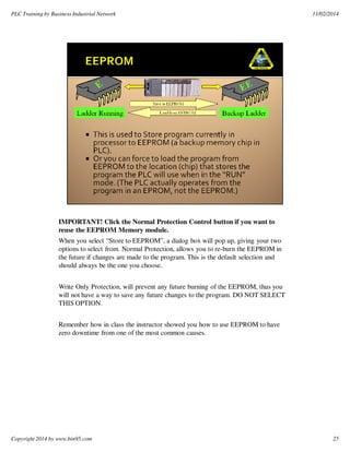 What is a PLC ? | PDF