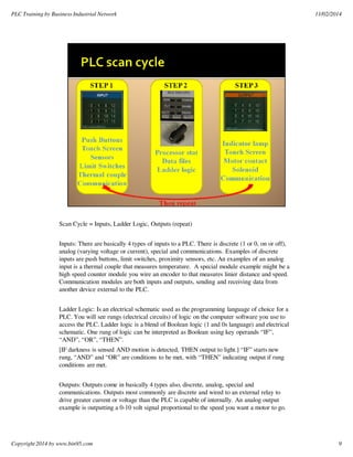 What is a PLC ? | PDF