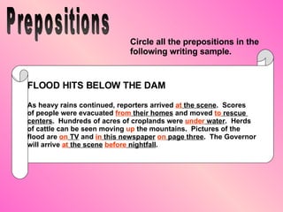 What Is A Preposition? | PPT