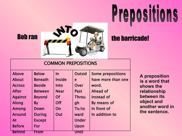 What Is A Preposition? | PPT