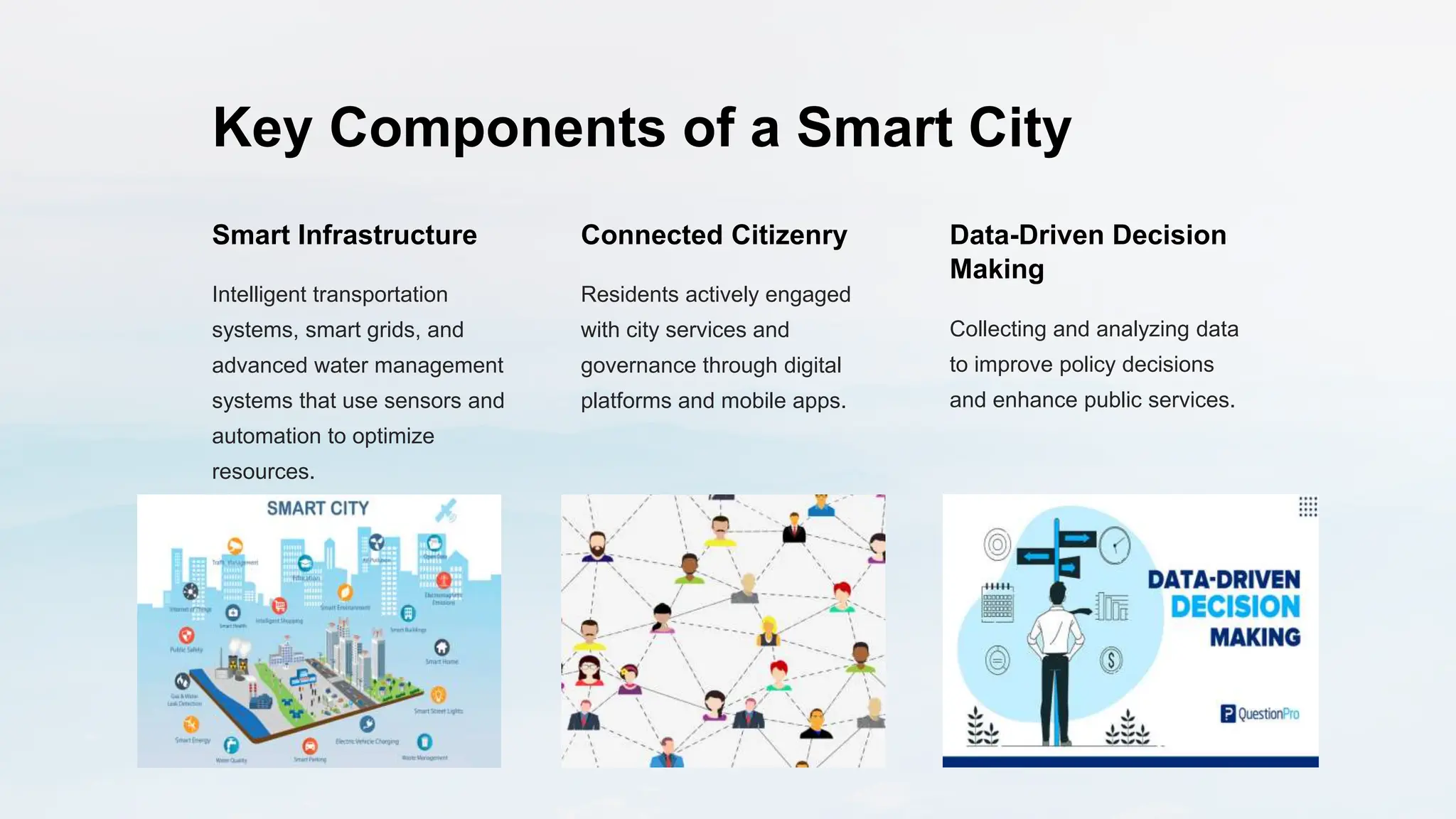 smart city presentation giving and overview about what smart cities are ...