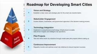 smart city presentation giving and overview about what smart cities are ...