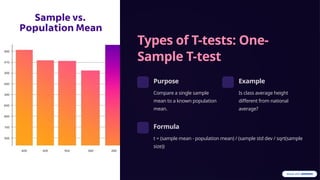 Statistics-hypothesis-What-is-a-t-test.pptx