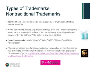 What Is a trademark? | PPTX