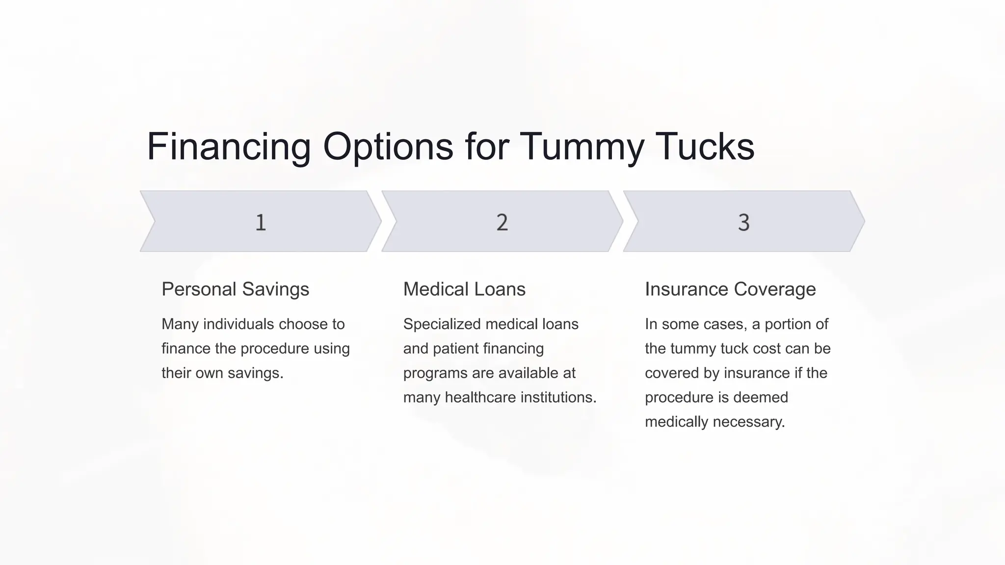 What-is-a-Tummy-Tuck.pptx