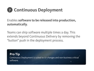 What is Agile Software Development? | PPT