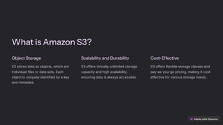 What-is-Amazon-S3 - it's a object storage | PPT