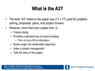 What is an A3? | PPT