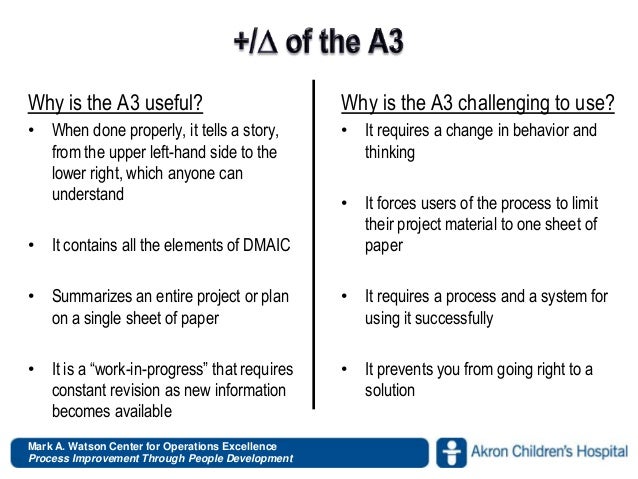 What is an A3?