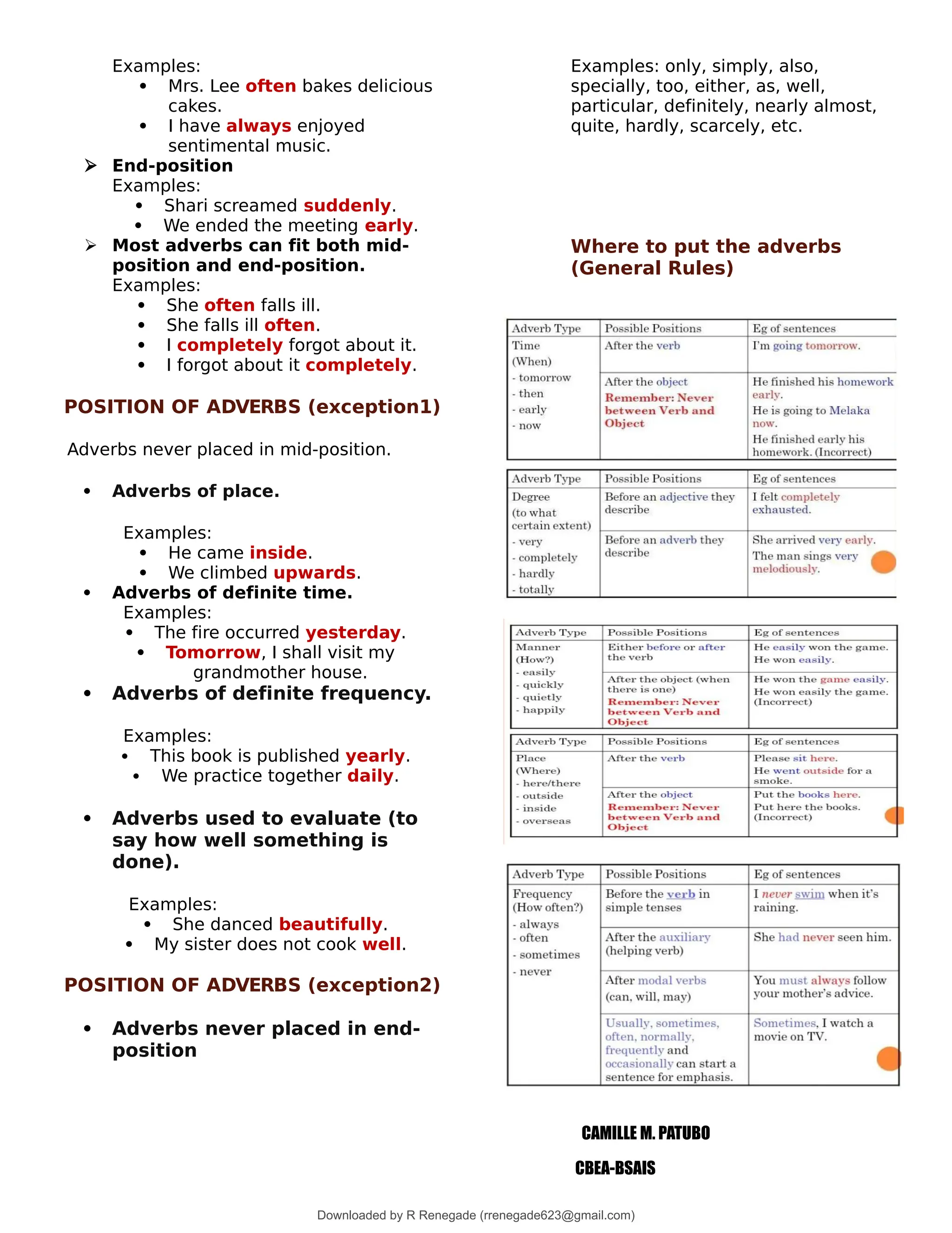 what-is-an-adverb Definition of Adverb Types of adverb | PDF