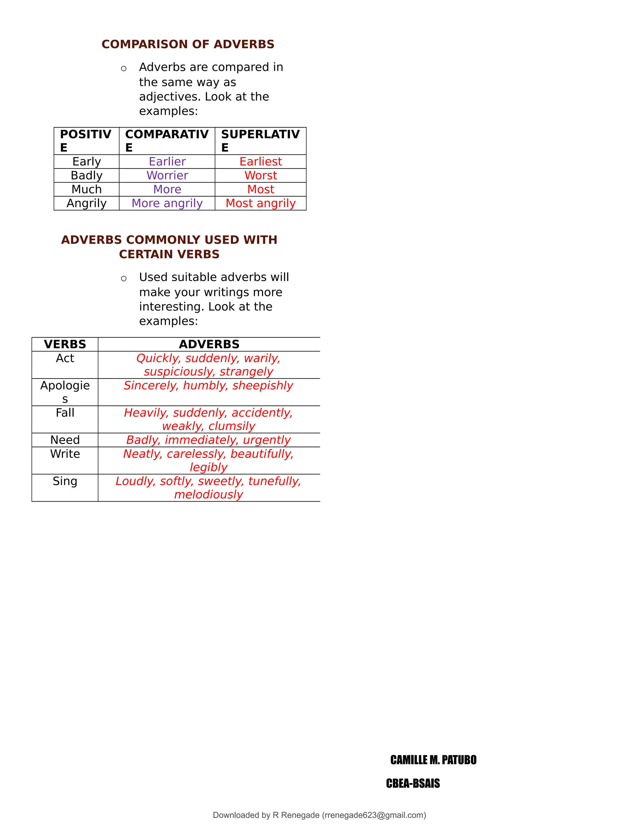 what-is-an-adverb Definition of Adverb Types of adverb | PDF