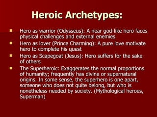 What Is An Archetype | PPT