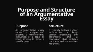 What-is-an-Argumentative-Essay English10 | PPT