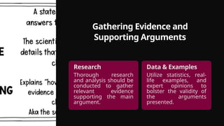 What-is-an-Argumentative-Essay English10 | PPT