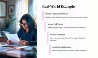 What is an Attested Copy? Definition, Use Cases & Legal Standing | PDF