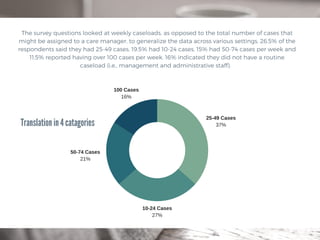 What is an "Average" Caseload? | PDF