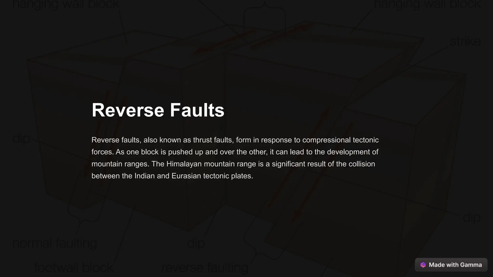 understanding earthquake and faults.pptx