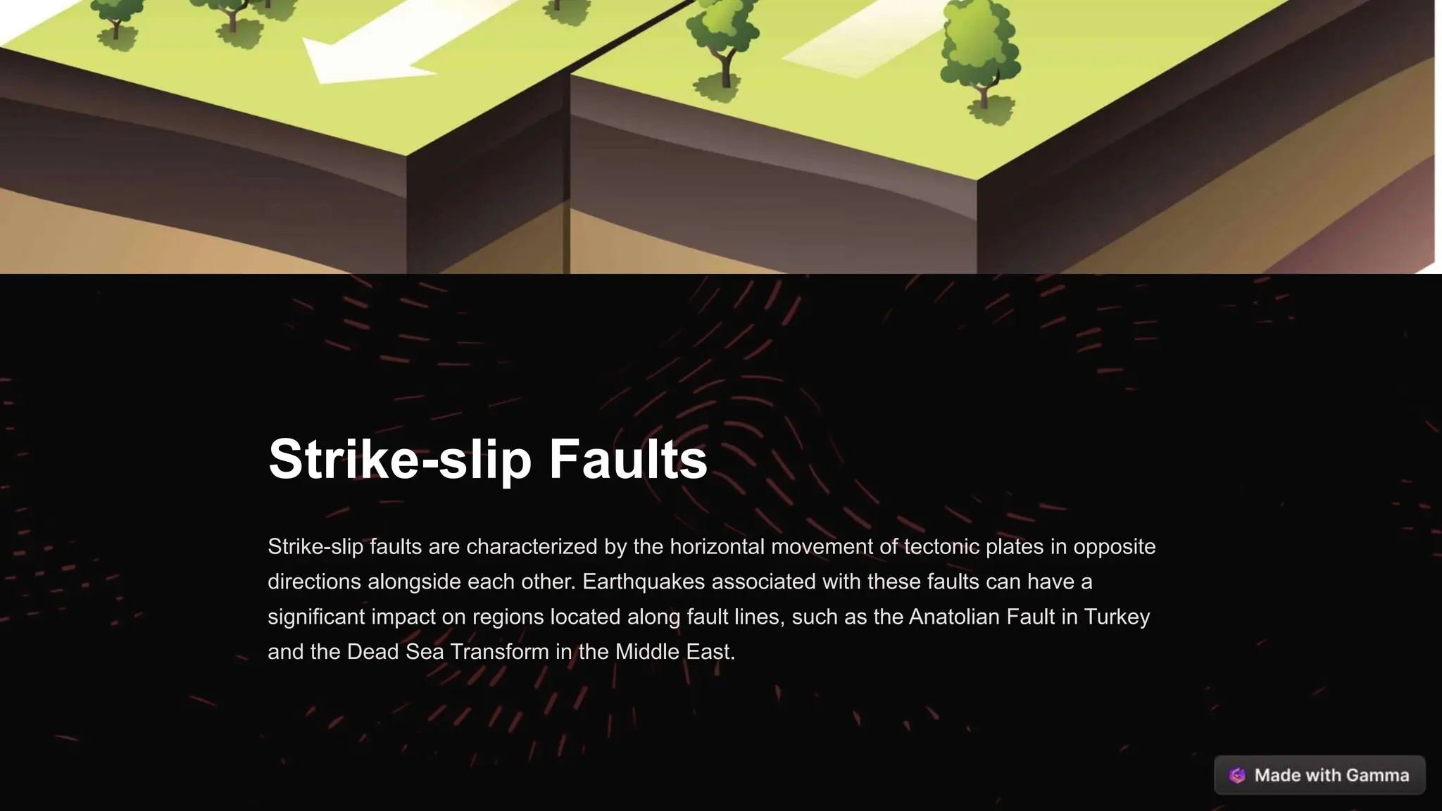 understanding earthquake and faults.pptx