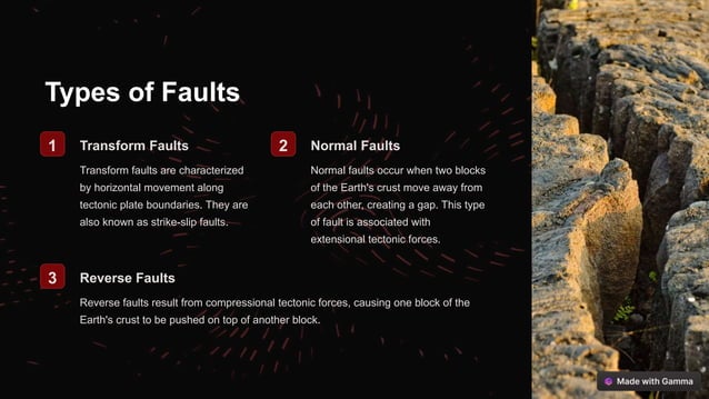understanding earthquake and faults.pptx