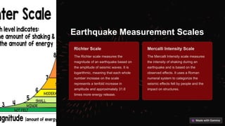 understanding earthquake and faults.pptx