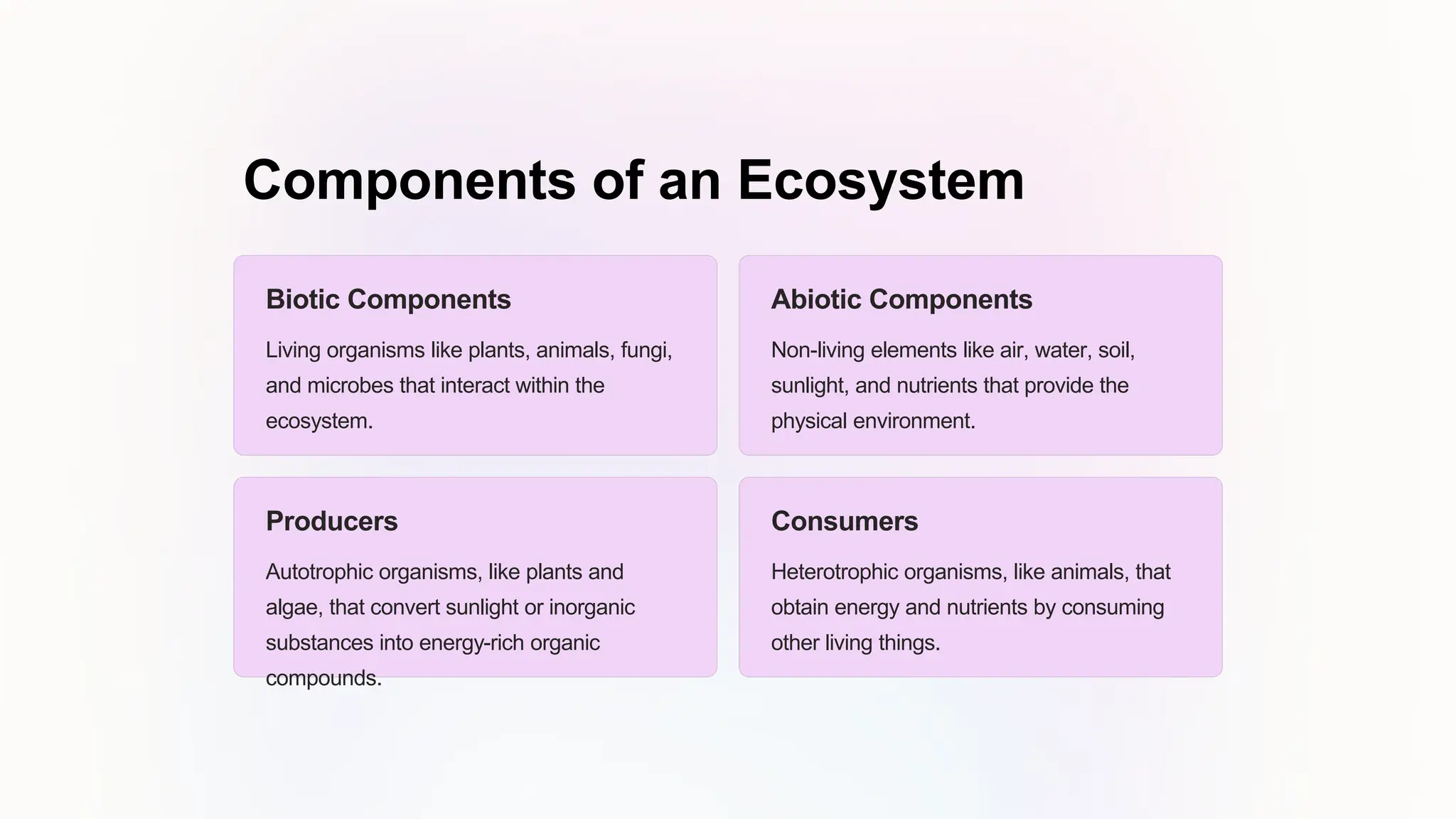 What-is-an-Ecosystem (1)-2.pptx.ppt on ecosystem | PPTX