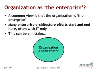 What Is An Enterprise? | PPT
