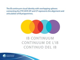 What is an IB Education? | PDF